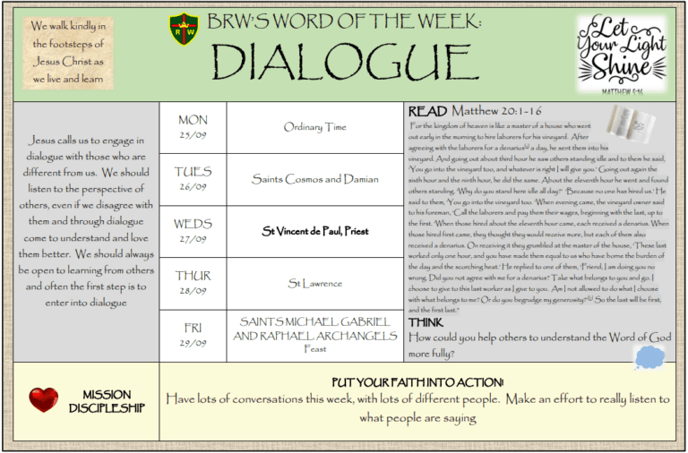 Word of the Week -Dialogue - Blessed Robert Widmerpool Catholic ...
