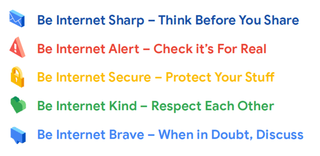 Be Internet Legends Day 2023 - Blessed Robert Widmerpool Catholic ...