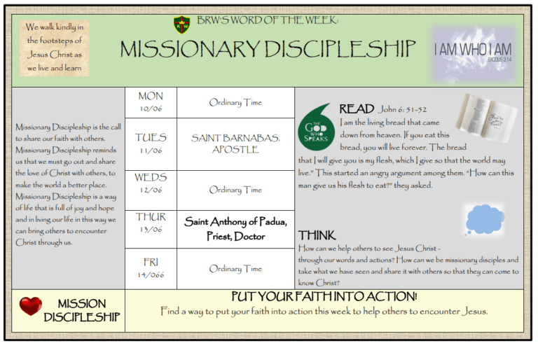Word of the Week - Missionary Discipleship - Blessed Robert Widmerpool ...