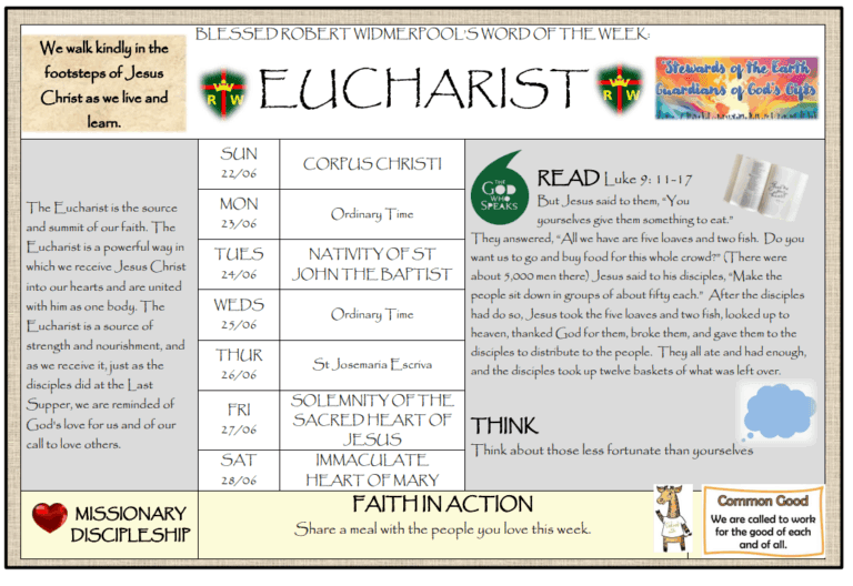 Word of the Week - Eucharist - Blessed Robert Widmerpool Catholic ...