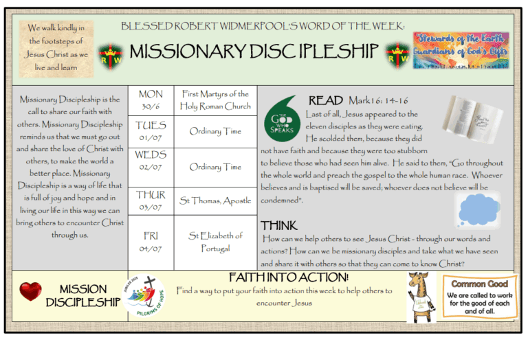 Word of the Week - Missionary Discipleship - Blessed Robert Widmerpool ...